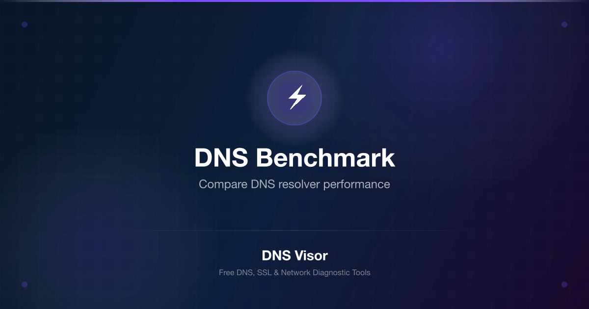 DNS Benchmark - Find the Fastest DNS Servers | DNS Visor